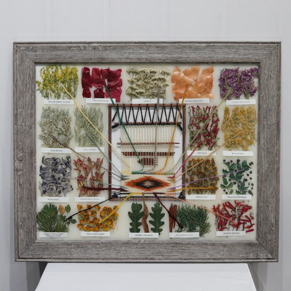 Navajo Dye Chart – Garland's